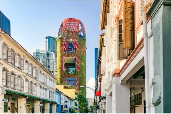 Category | Hotel e-Store